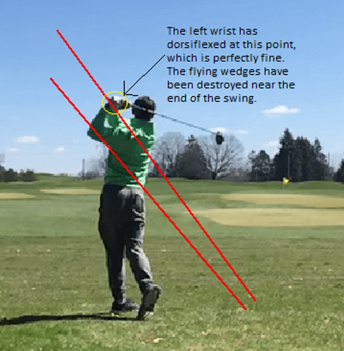 Golf Impact Zone and Follow-Through