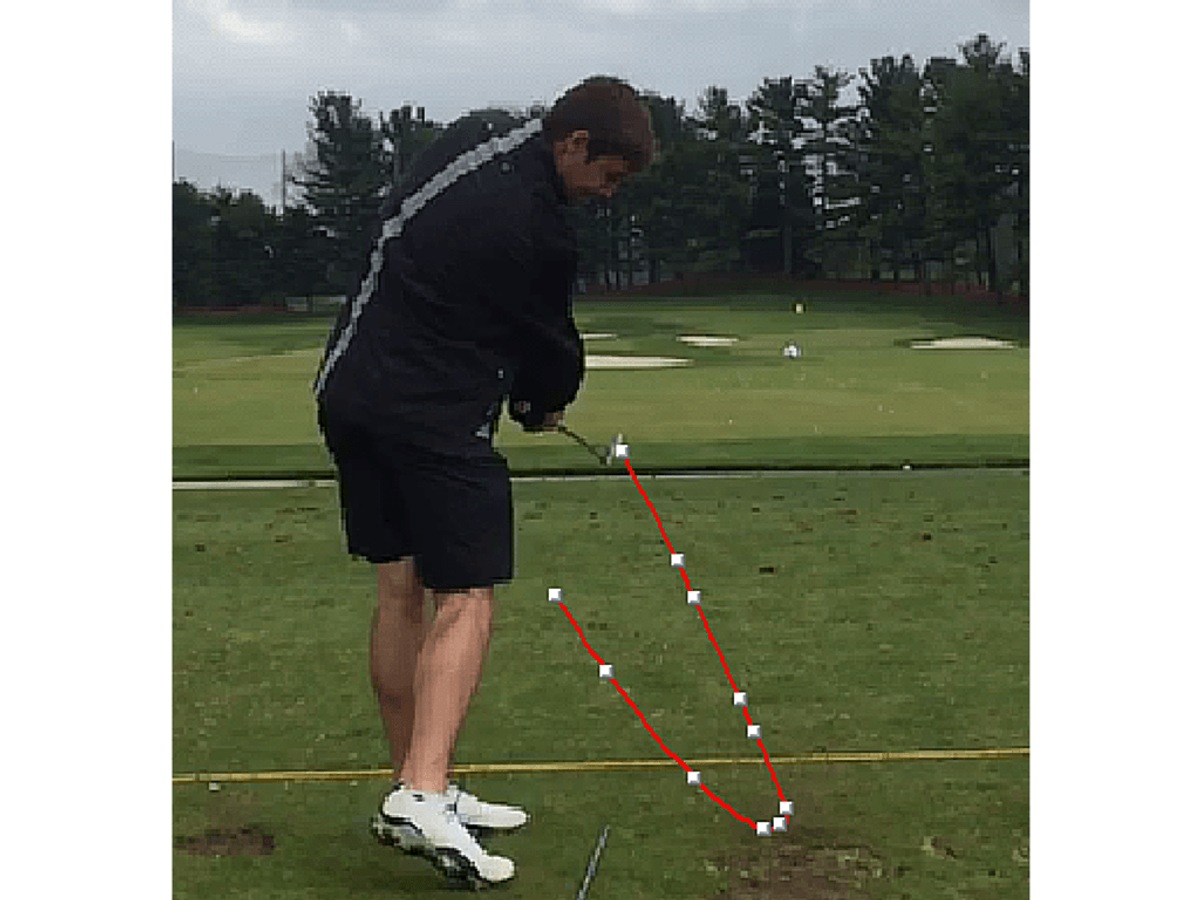 How to Swing on Plane in Golf (and why it matters)