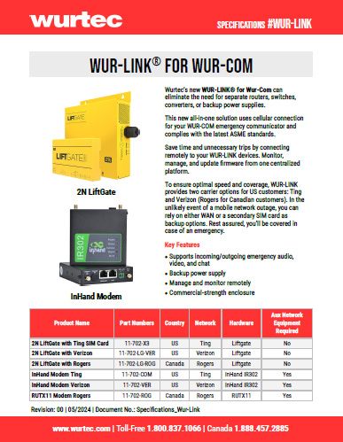Wur-Link
