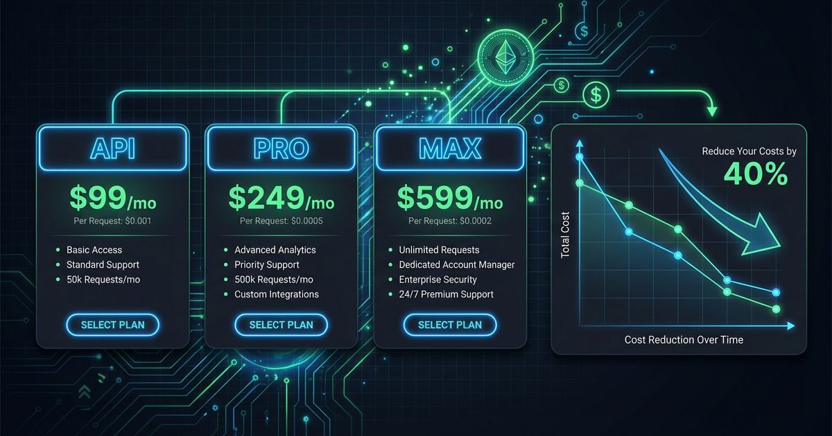Claude Code Real Cost Breakdown 2026: API vs Pro vs Max — vexp Blog
