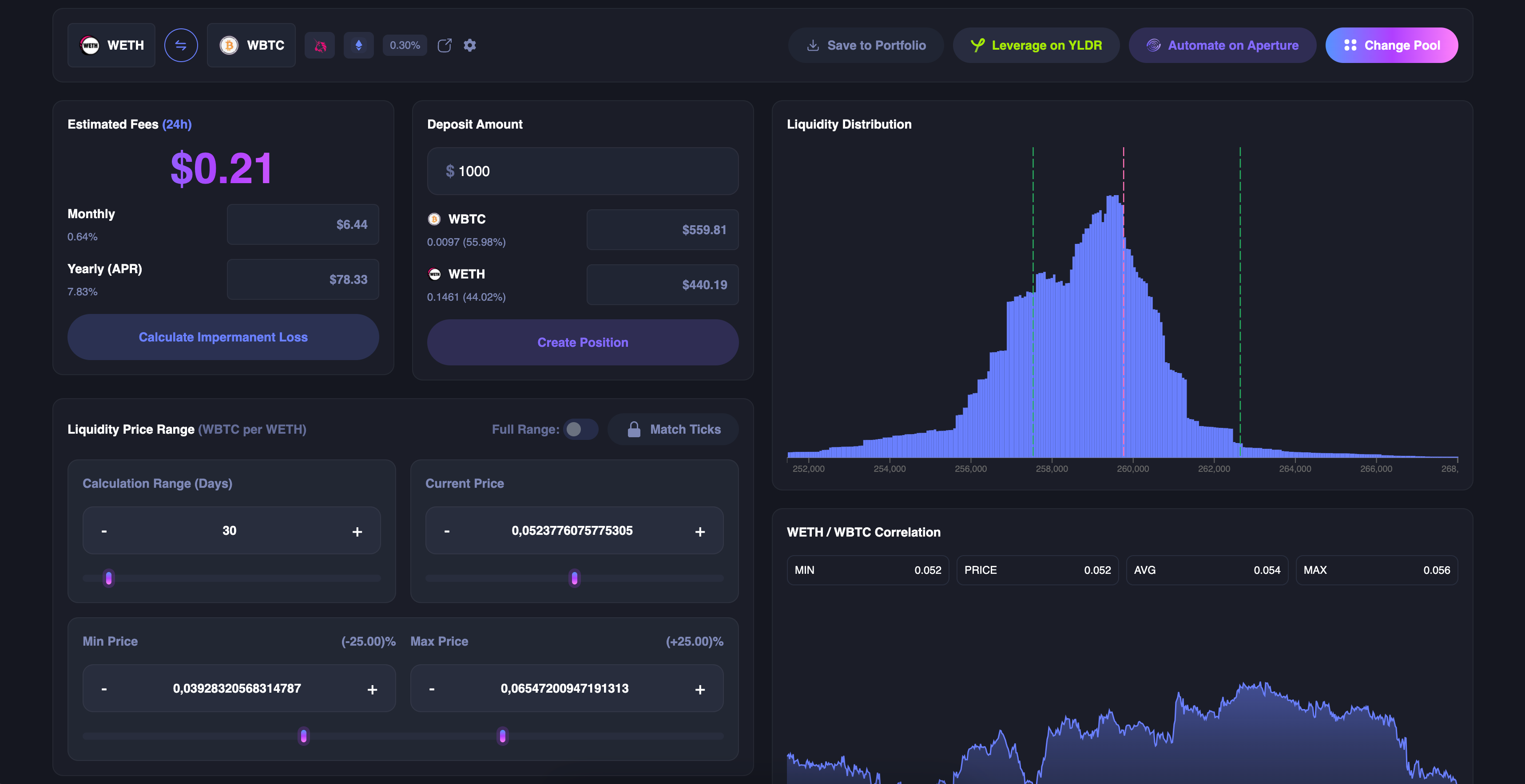 Metrix Finance - Etherwave Labs
