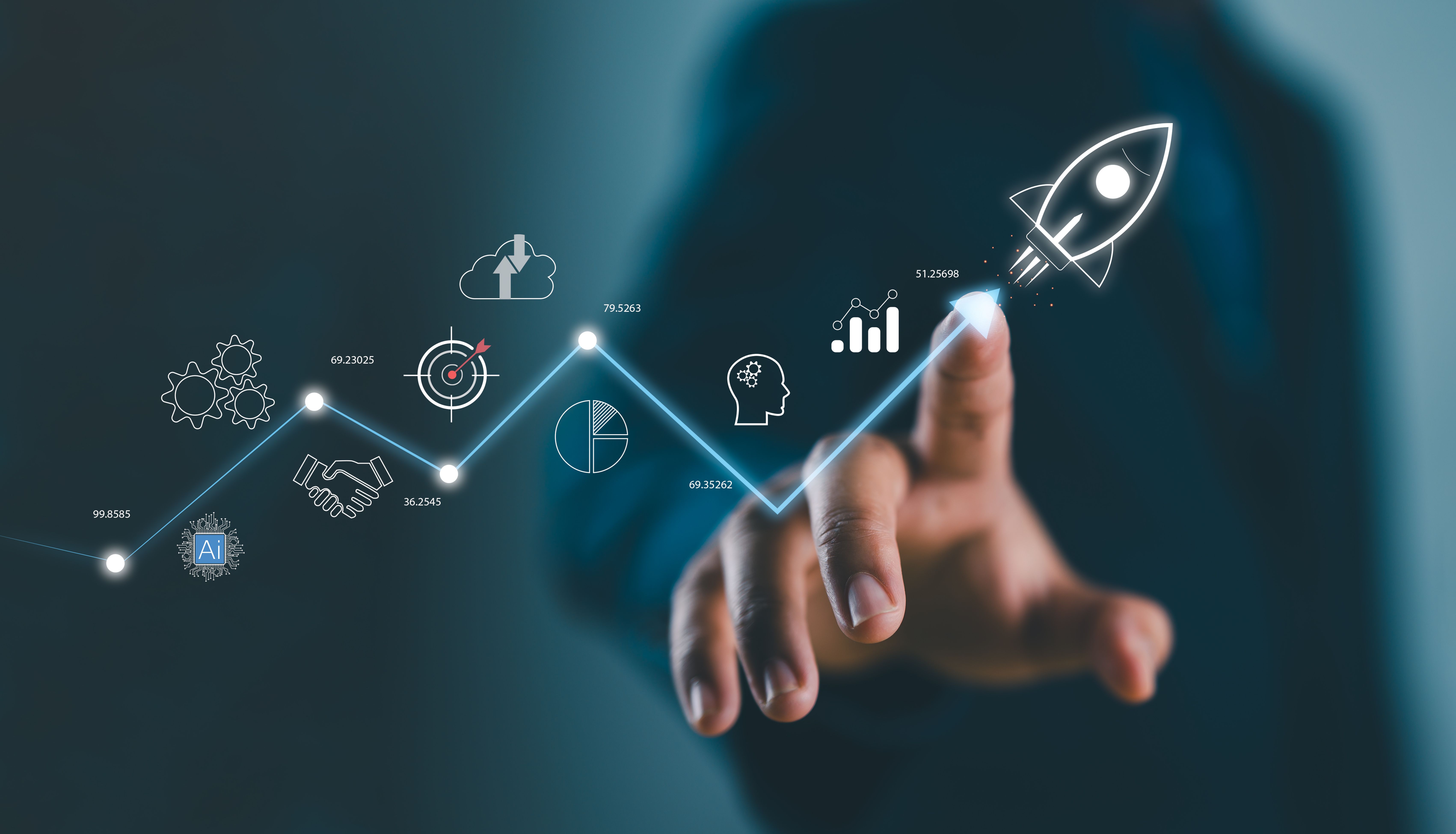 AI-Led Growth with Scalable Solutions