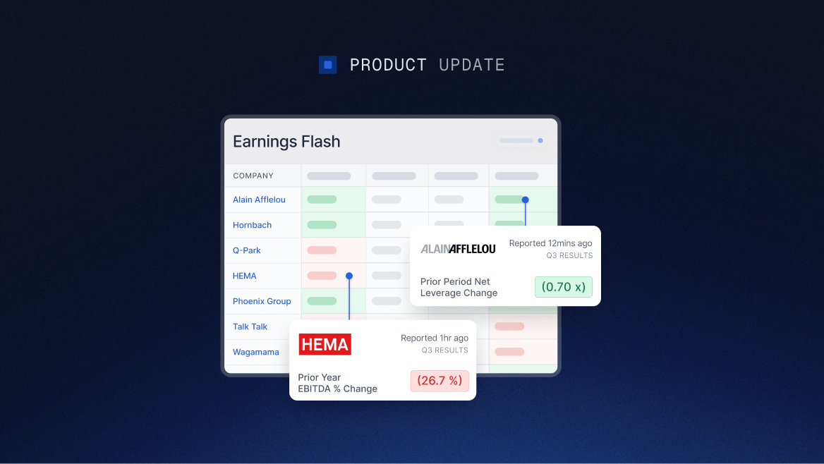 Introducing 9fin’s Earnings Flash