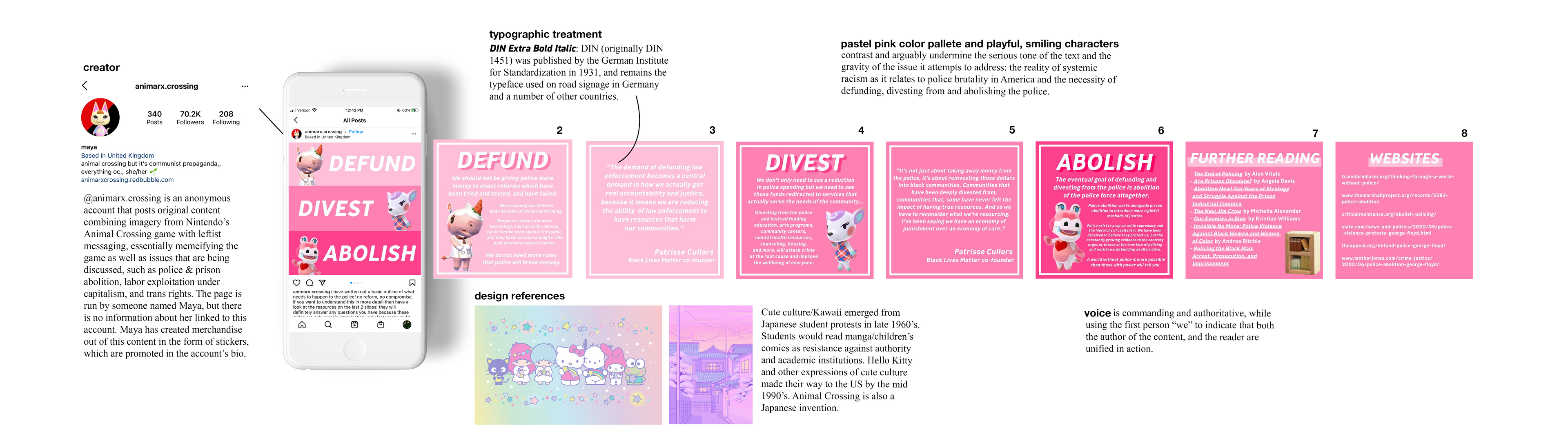 Investigating The Instagram Infographic Industrial Complex · Do Not ...