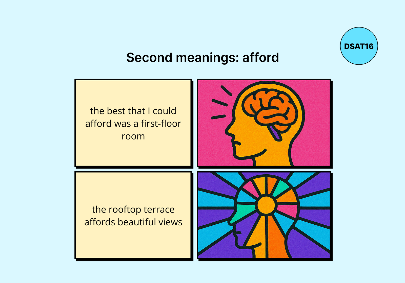 How to Ace Digital SAT Words in Context Questions: Tips & Examples