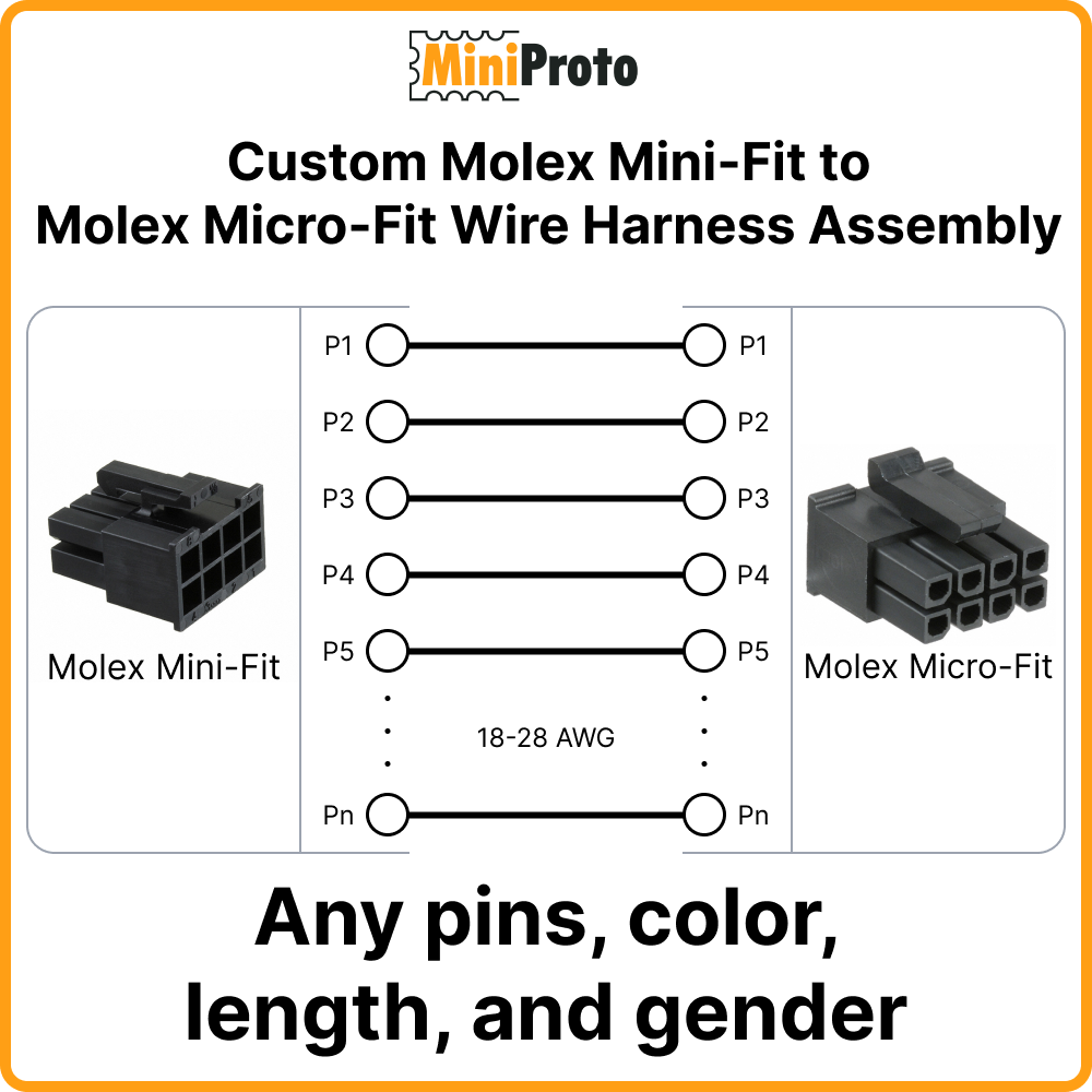 Custom Molex Mini-Fit to Molex Micro-Fit Wire Harness Assembly | MiniProto Products | MiniProto
