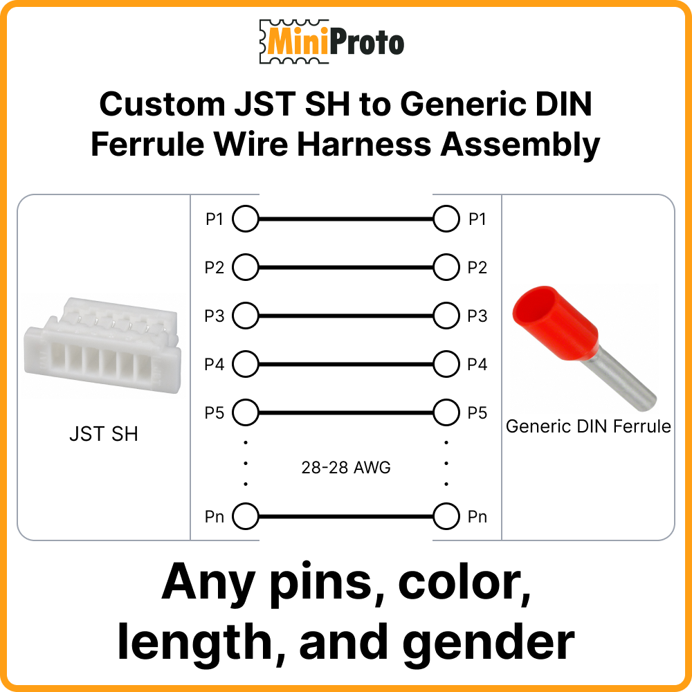 Custom JST SH to Generic DIN Ferrule Wire Harness Assembly | MiniProto ...