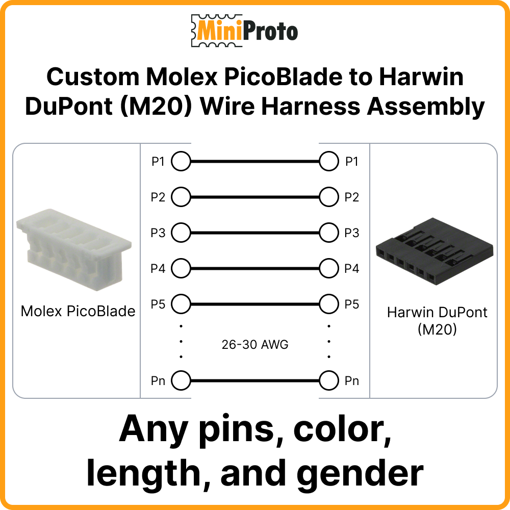 Custom Molex PicoBlade to Harwin DuPont (M20) Wire Harness Assembly | MiniProto Products | MiniProto