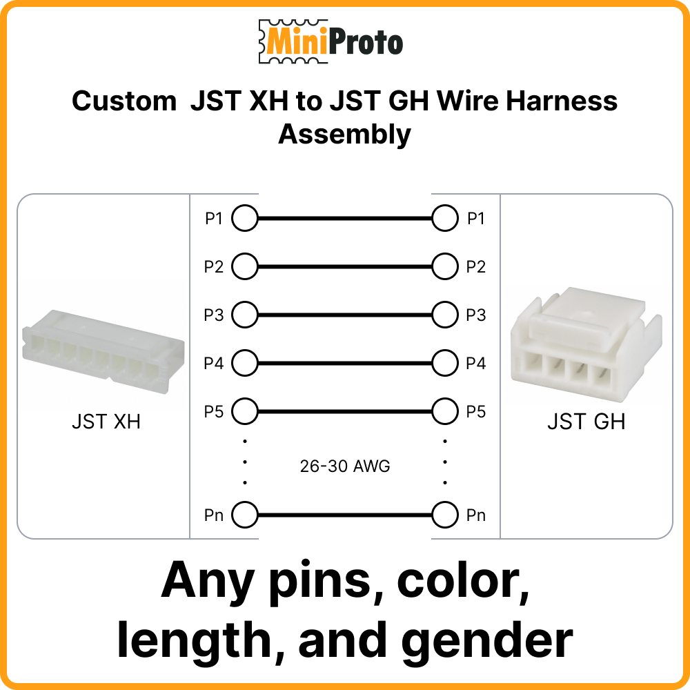 Custom JST XH to JST GH Wire Harness Assembly | MiniProto