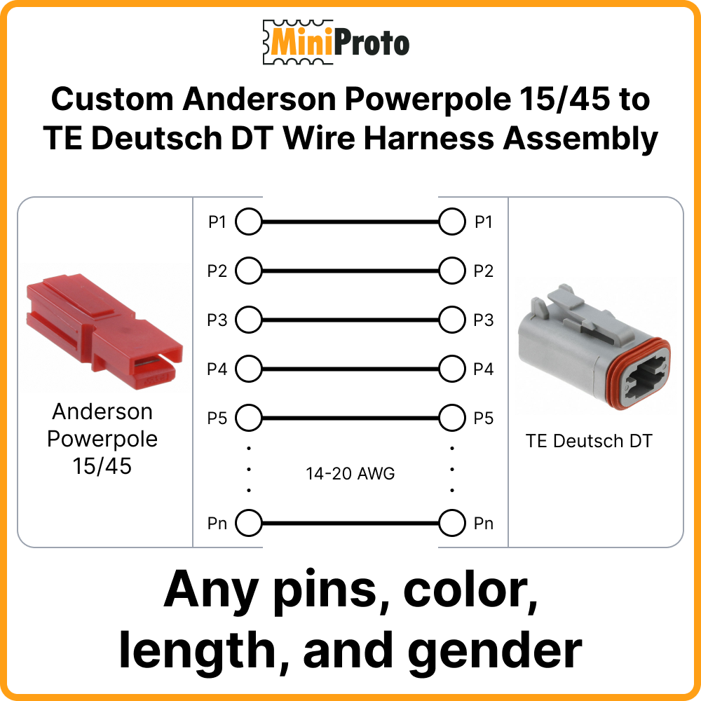 Custom Anderson Powerpole 15/45 to TE Deutsch DT Wire Harness Assembly ...