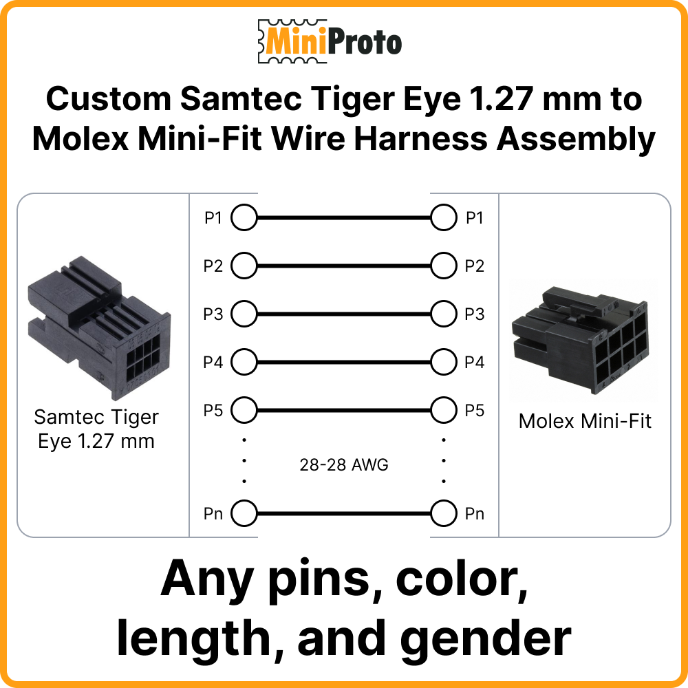 Custom Samtec Tiger Eye 1.27mm to Molex Mini-Fit Wire Har... | MiniProto
