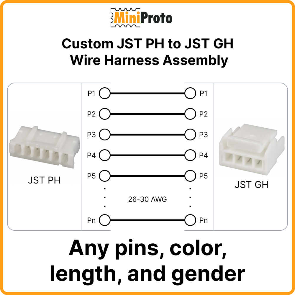 Custom JST PH to JST GH Wire Harness Assembly | MiniProto Products ...