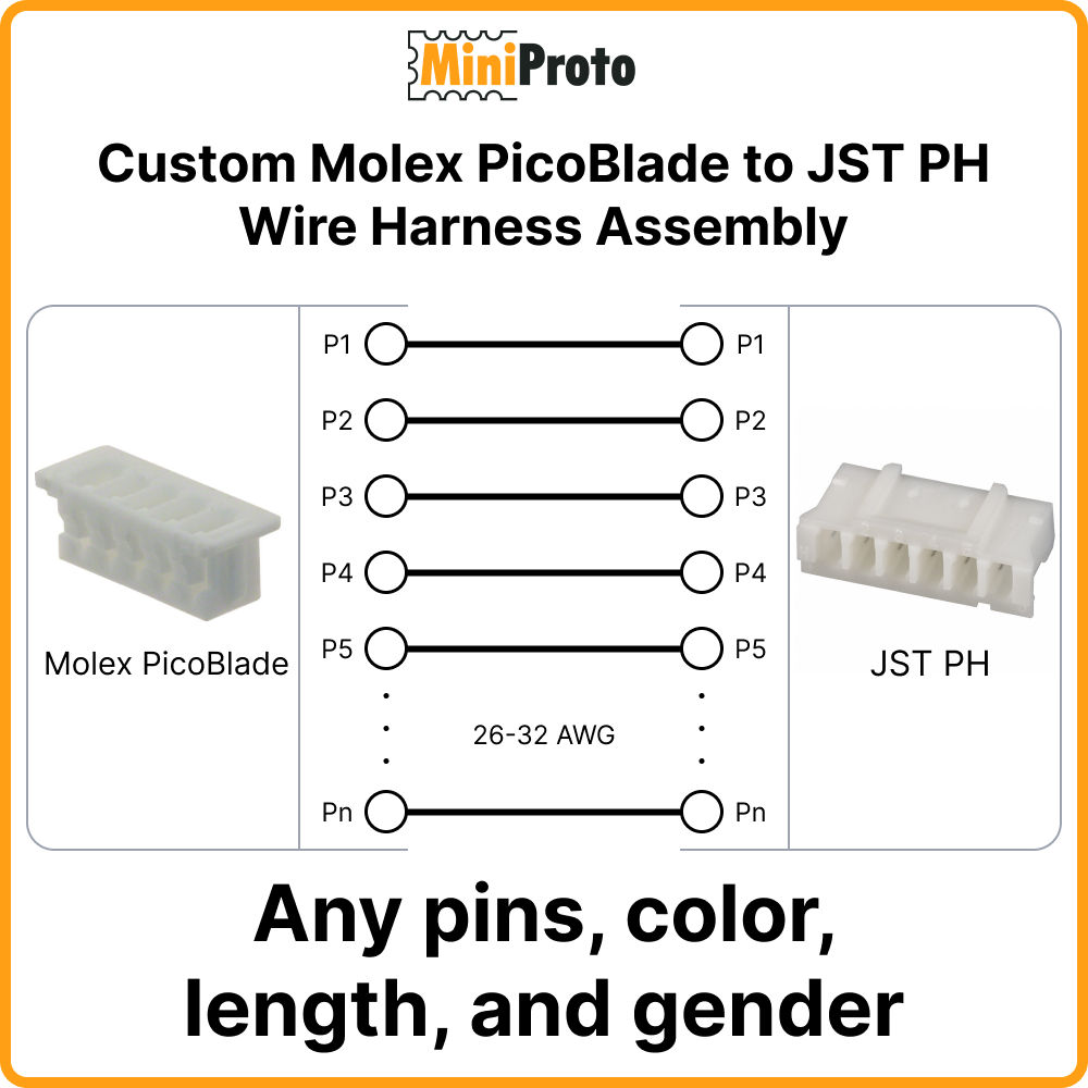 Custom Molex PicoBlade to JST PH Wire Harness Assembly Pr... | MiniProto