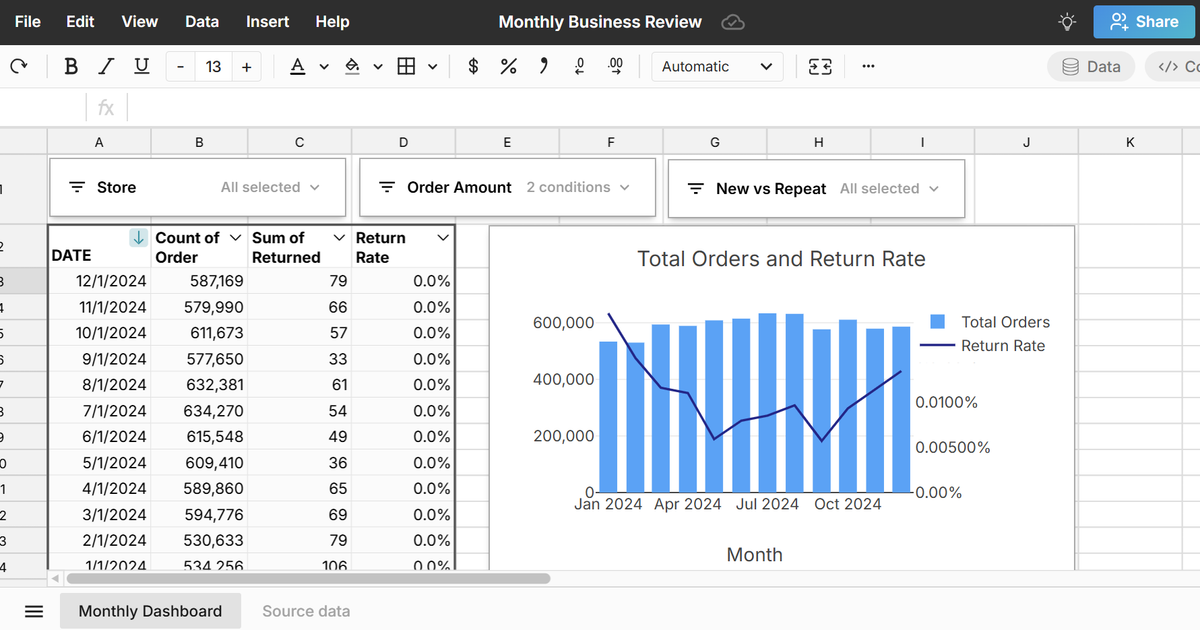 Best FP&A Tools - Powerful spreadsheets, BI tools, and more - Row Zero ...