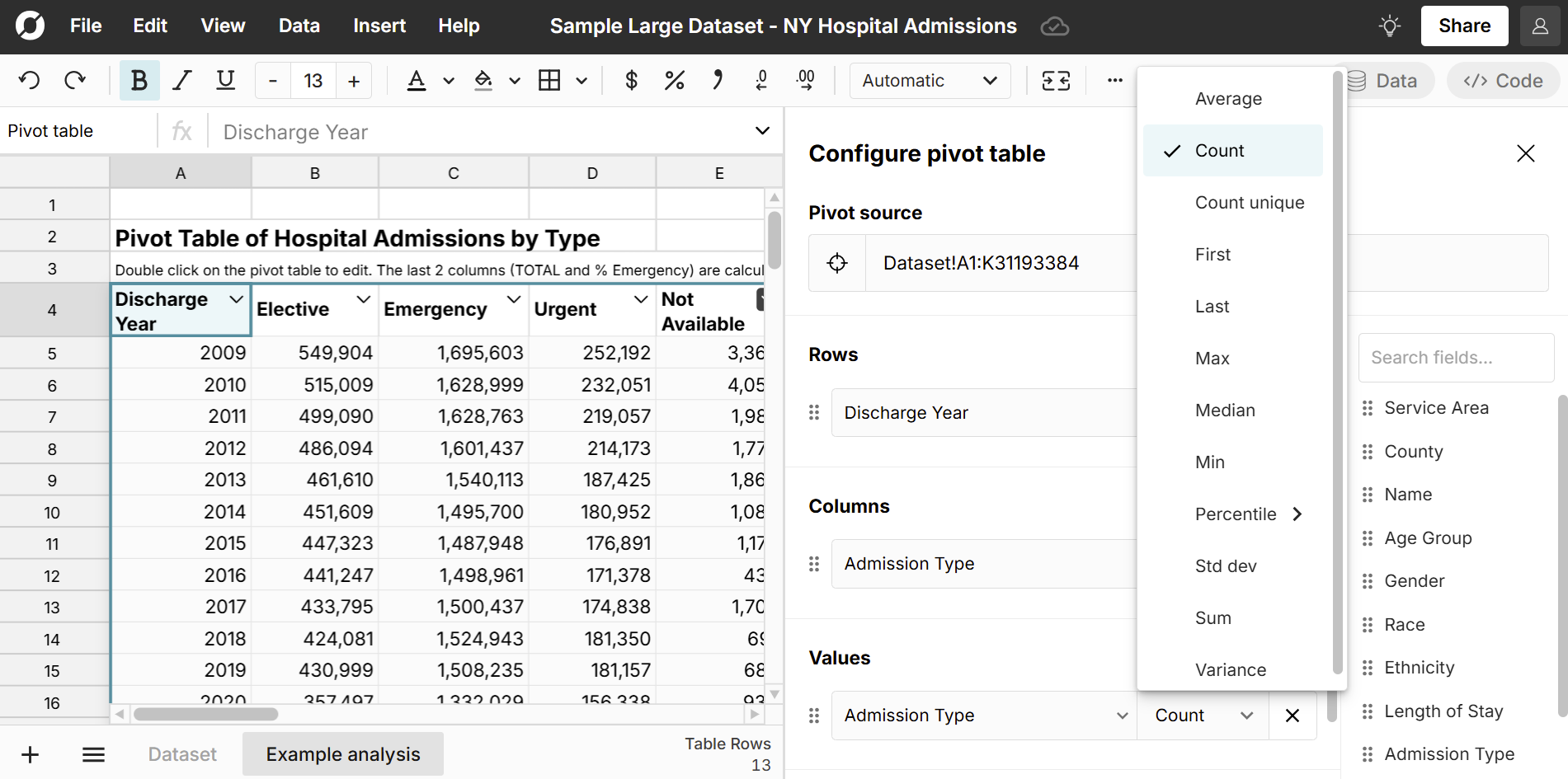 Sample big dataset - 31M rows of hospital admissions - Row Zero – the ...