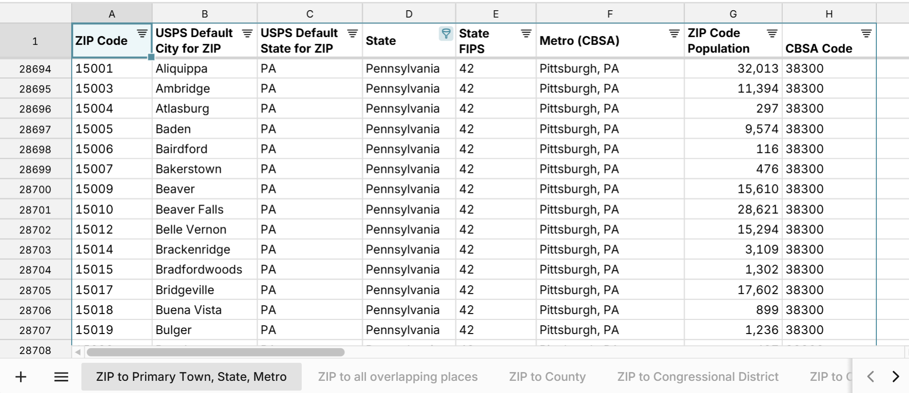 ZIP Code to Places - Town, State, County in a Spreadsheet - Row Zero ...
