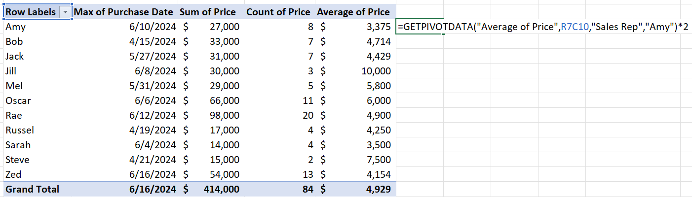 Dynamic Pivot Tables and Big Data - Row Zero – the spreadsheet for ...