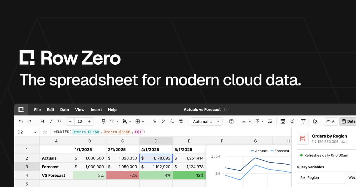 What is a Pivot Table? - Row Zero – the spreadsheet for modern cloud data