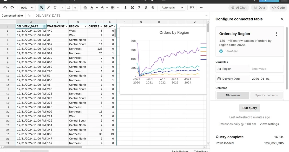 Best Sigma Alternative - The Spreadsheet for Cloud Data - Row Zero ...