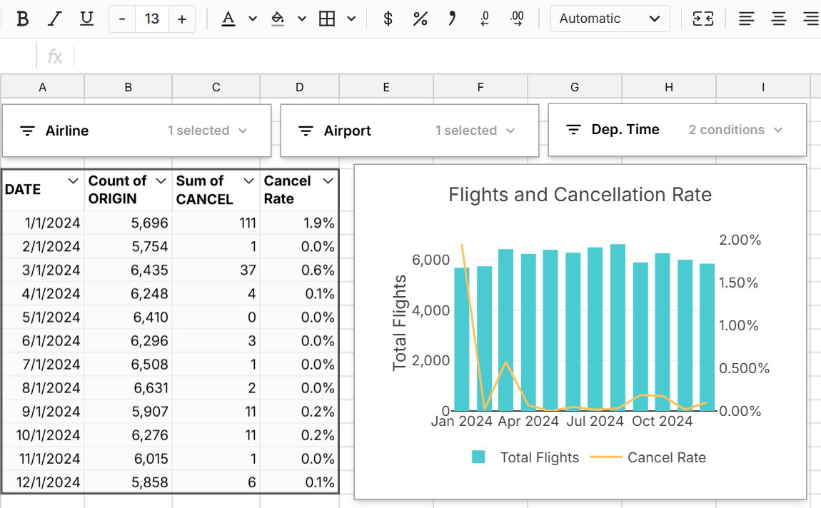 Row Zero for Students - Row Zero – the spreadsheet for modern cloud data