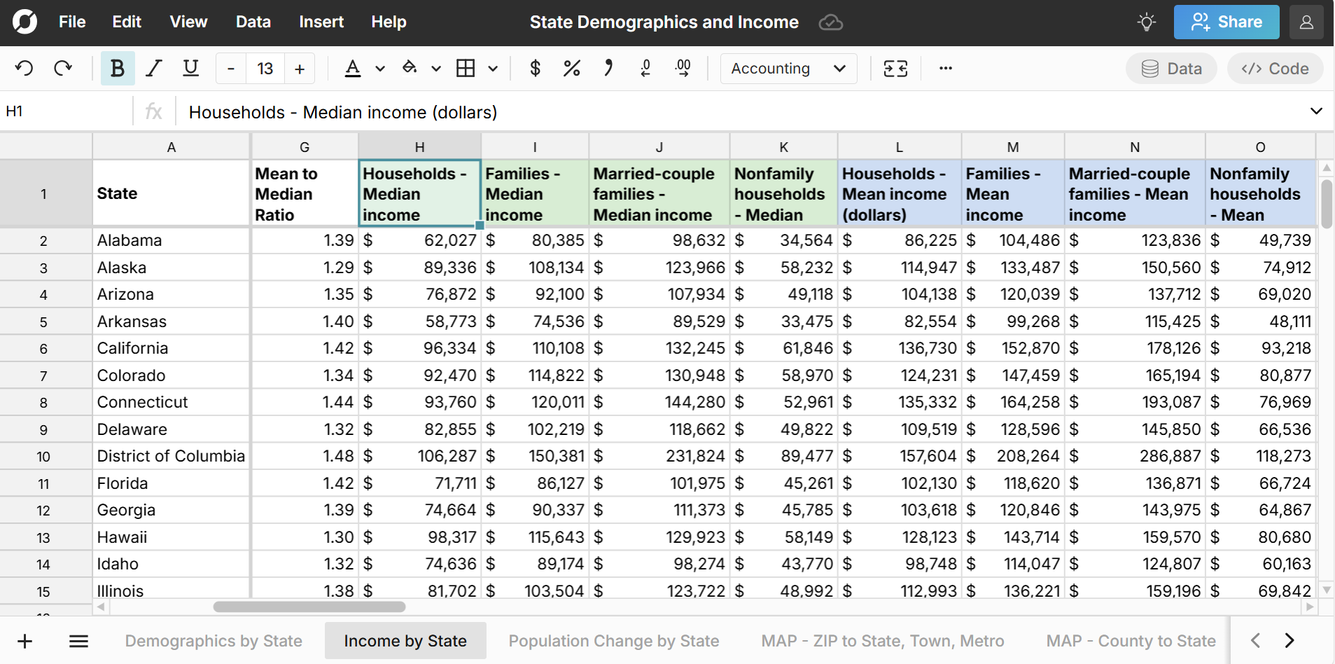 State Demographics and Income in a Spreadsheet - Row Zero – the ...