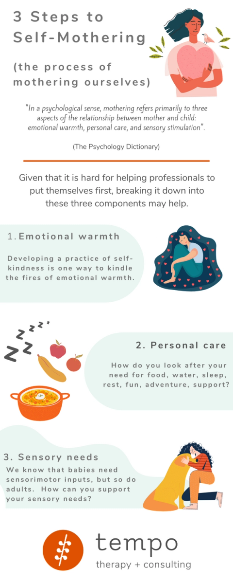 3 steps to mothering your inner child (infographic)