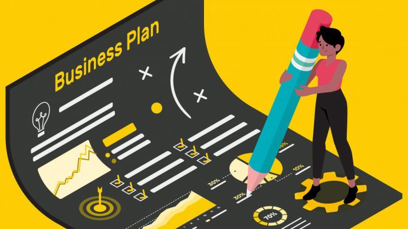 FREE Template - How to Write a Successful Business Plan - Get Noticed