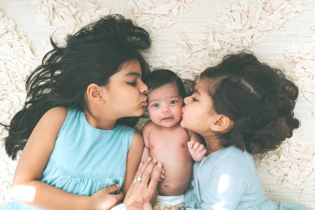 Birth Order and Personality Traits