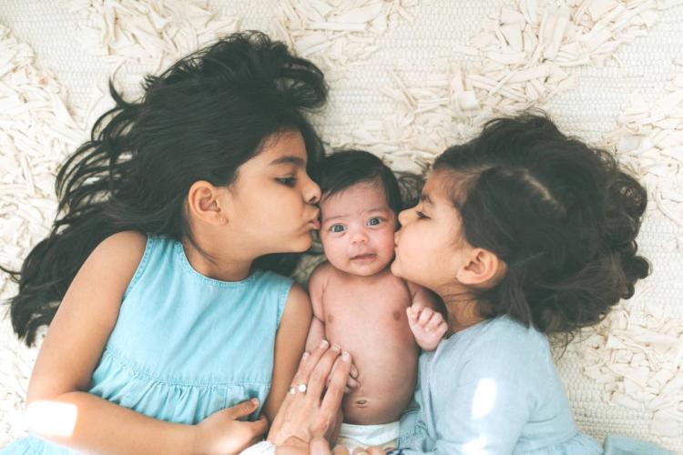 Birth Order and Personality Traits