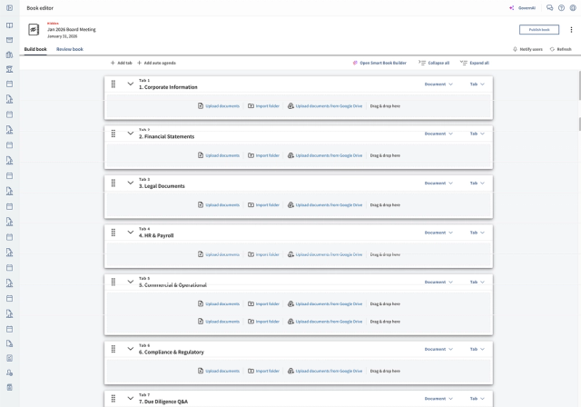 Board effectiveness: Factors and management best practices
