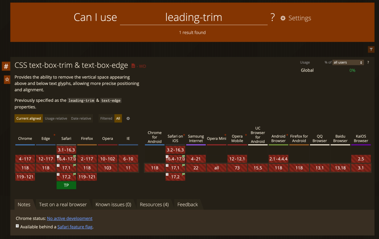 Everything You Need to Know About Figma's Vertical Trim Feature - Bejamas