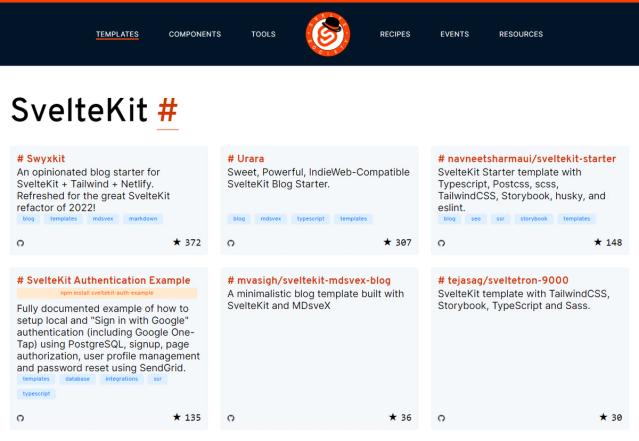 What is SvelteKit: Review and Features - Bejamas