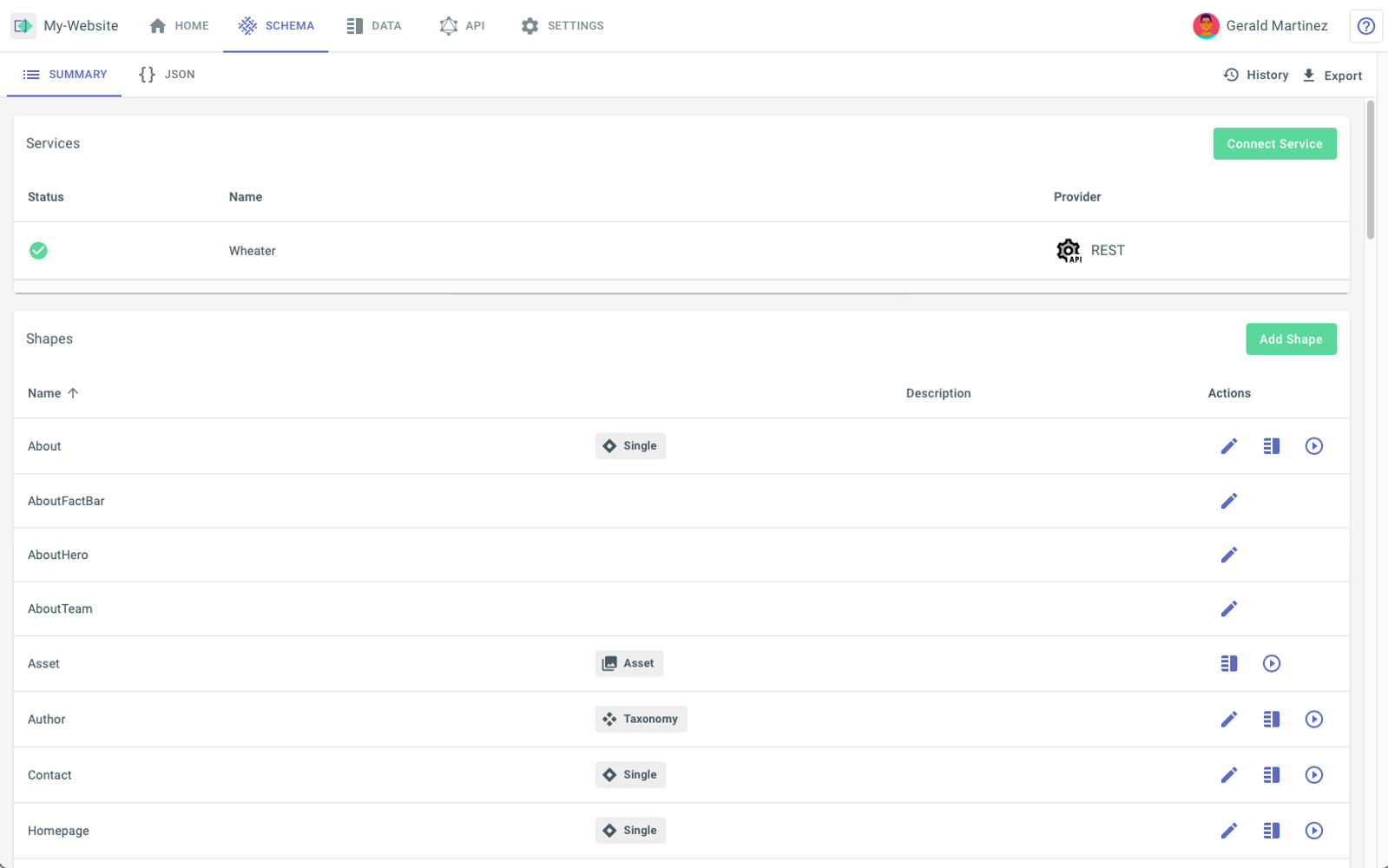 TakeShape Review and Features - Bejamas
