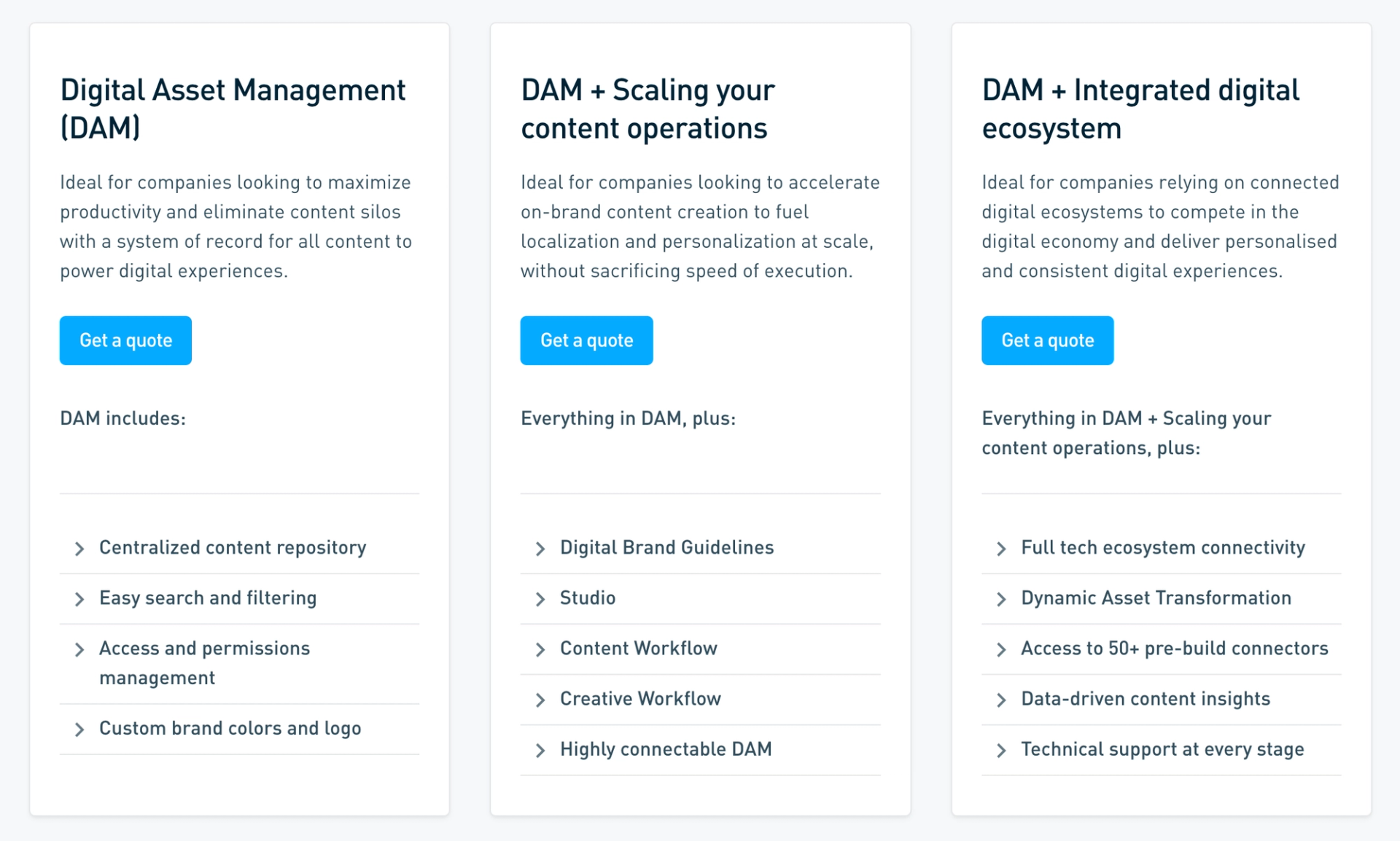GatherContent Review and Features - Bejamas