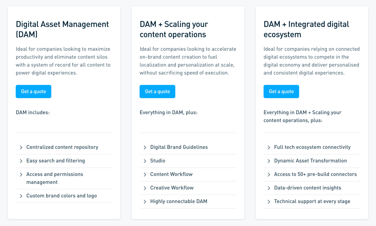 GatherContent Review and Features - Bejamas
