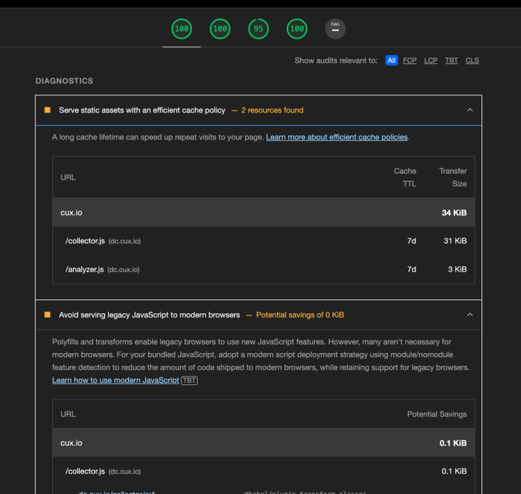 Web Performance Killers: How Popular Scripts Slow Down Your Website ...