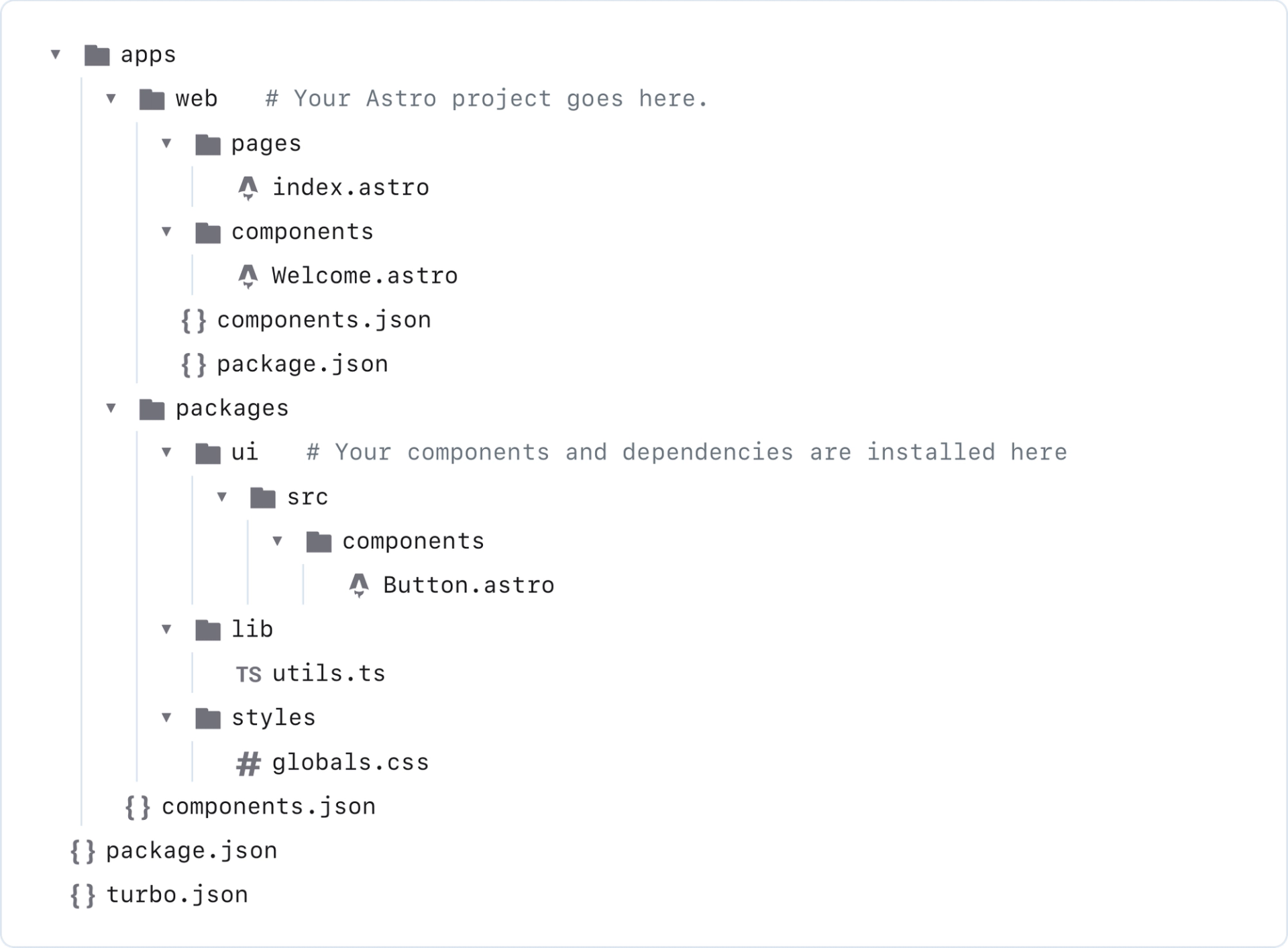 Introducing bejamas/ui — an Astro-Native Component Library - Bejamas