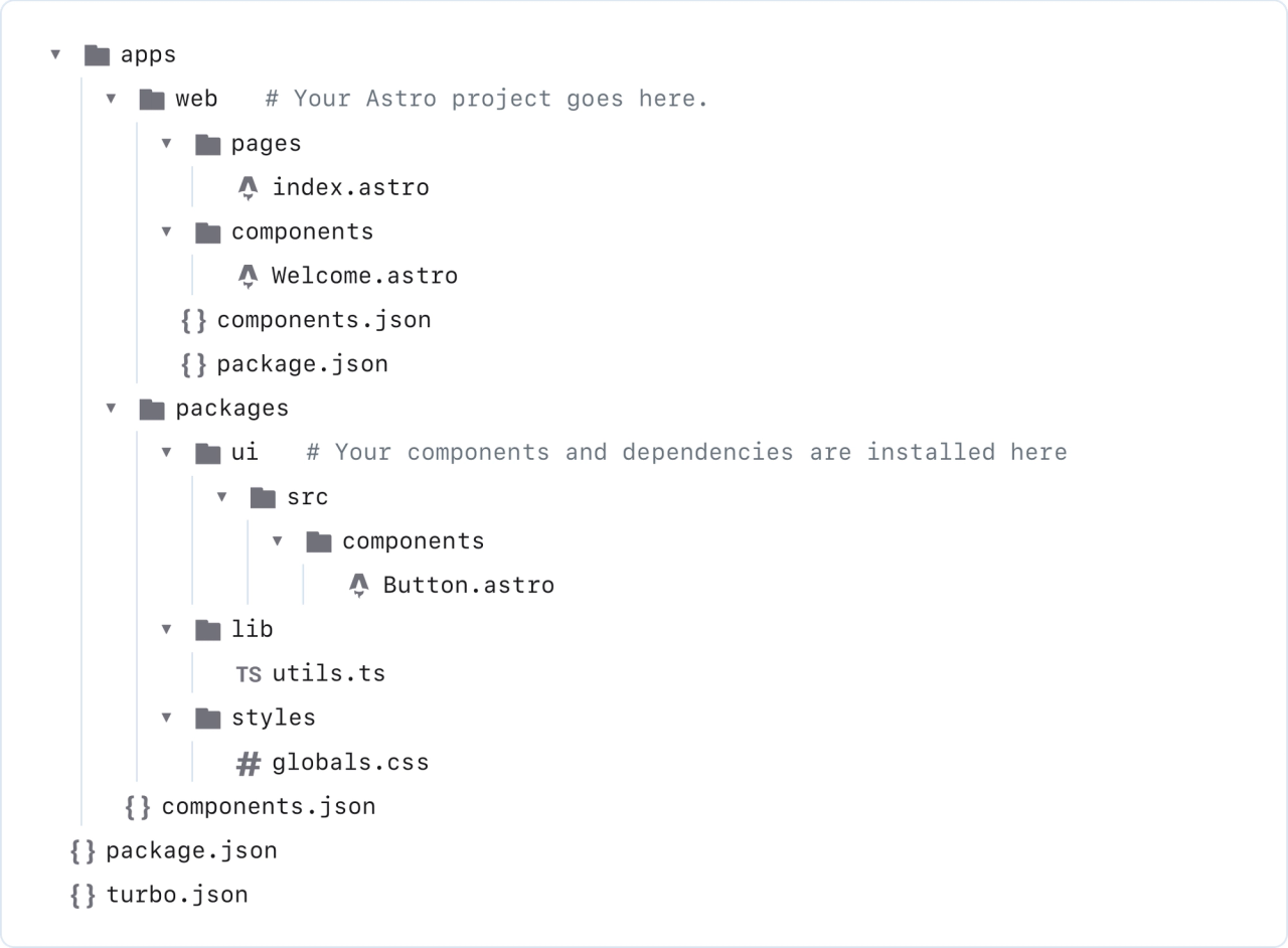 Introducing Bejamas Ui An Astro Native Component Library Bejamas