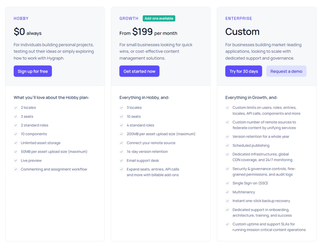 Hygraph Review and Features - Bejamas