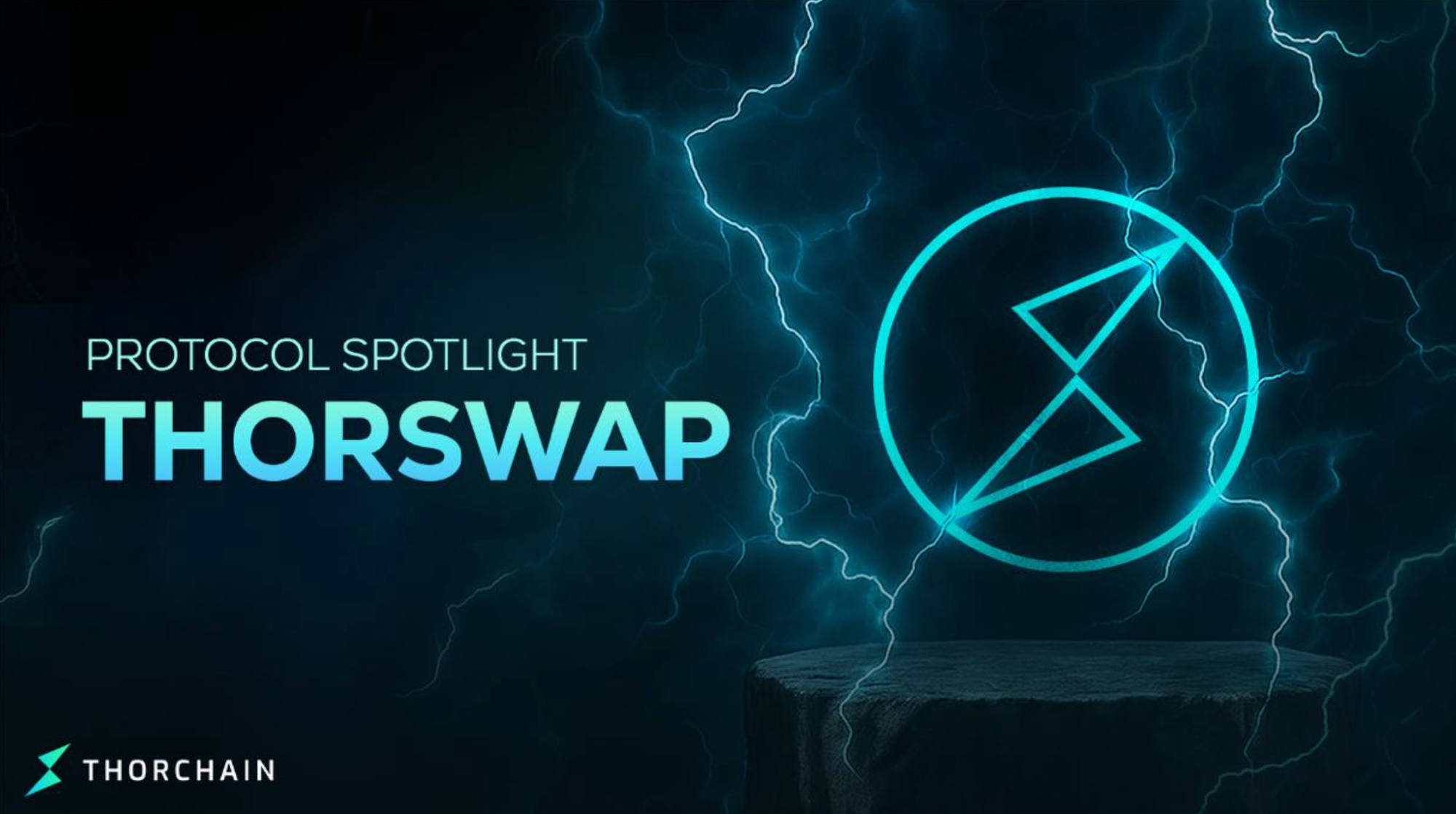 Protocol Spotlight - THORSwap | THORChain