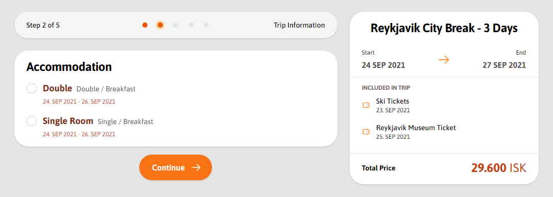 Reveal Time - Blog - Itsy - A smart, efficient and capable Travel ...