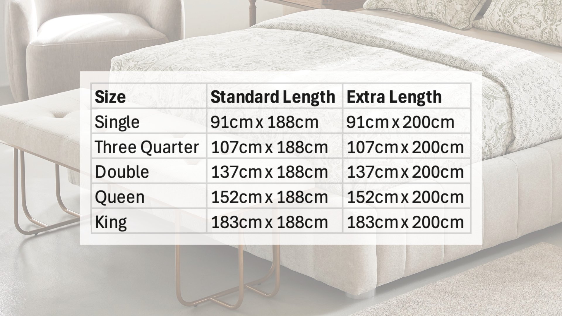 Comprehensive Bed and Headboard Buying Guide | Sizes, Styles ...