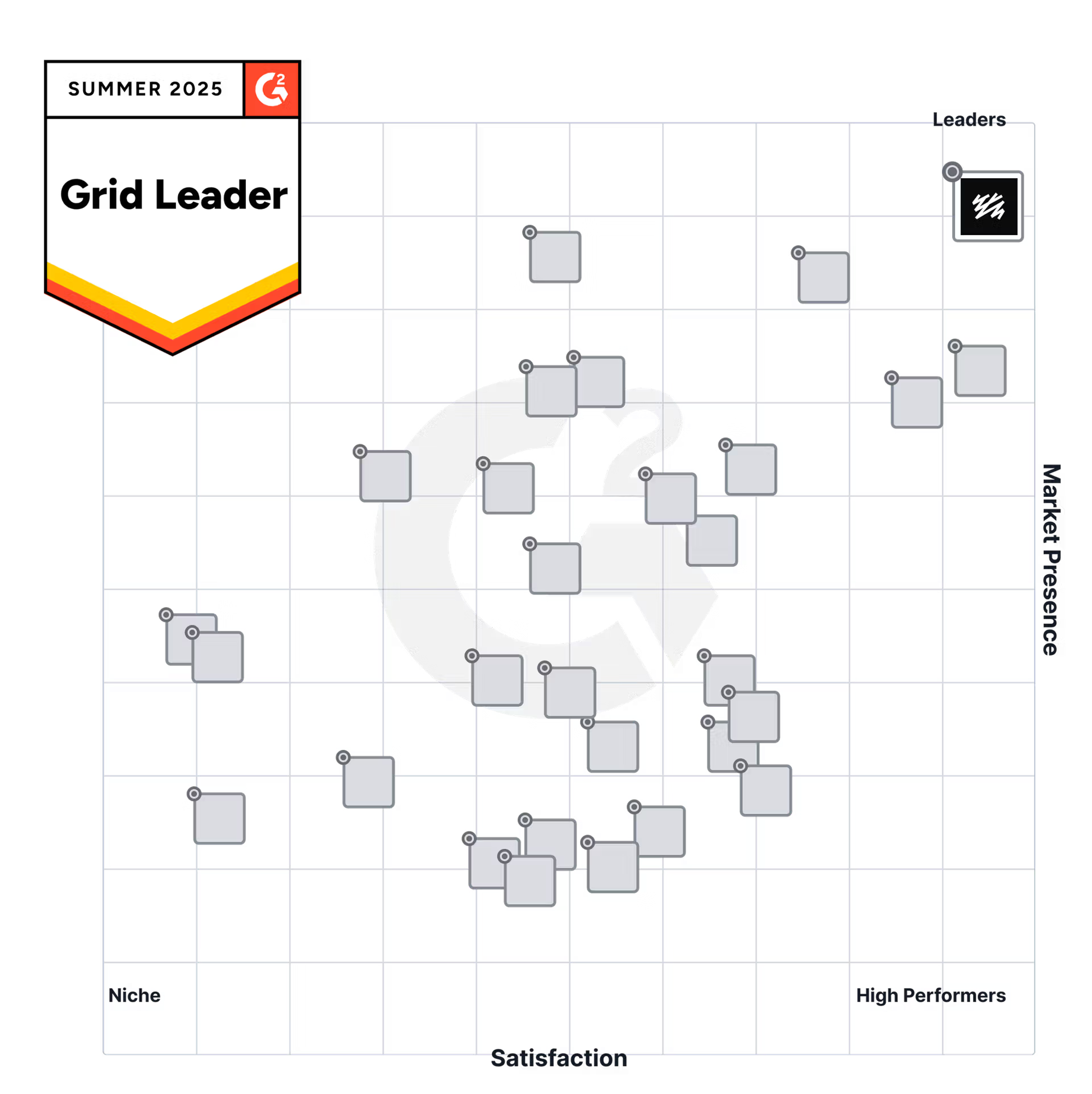 Sanity vs Strapi: Customizable Content Platform | Sanity