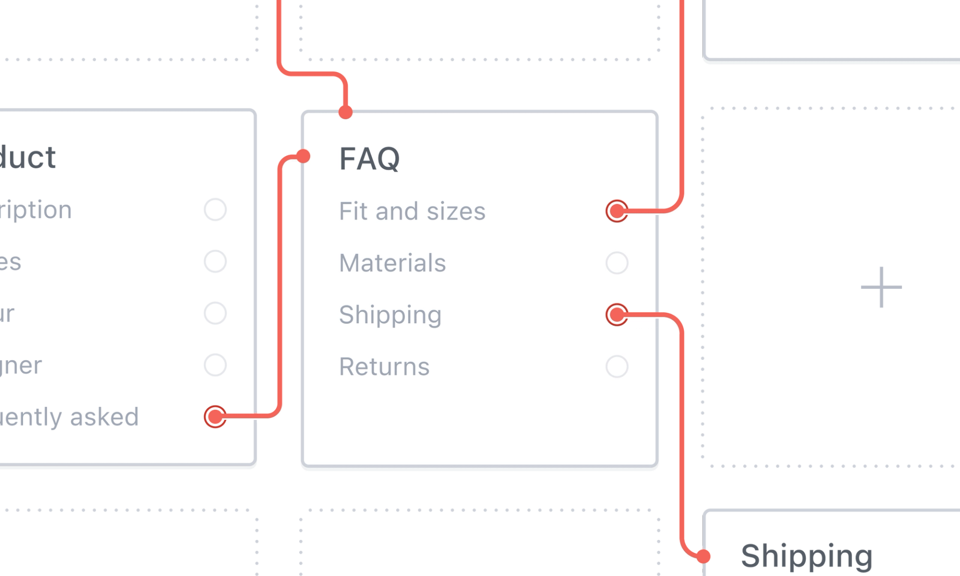 Contentful vs Sanity: Which One Is Better?
