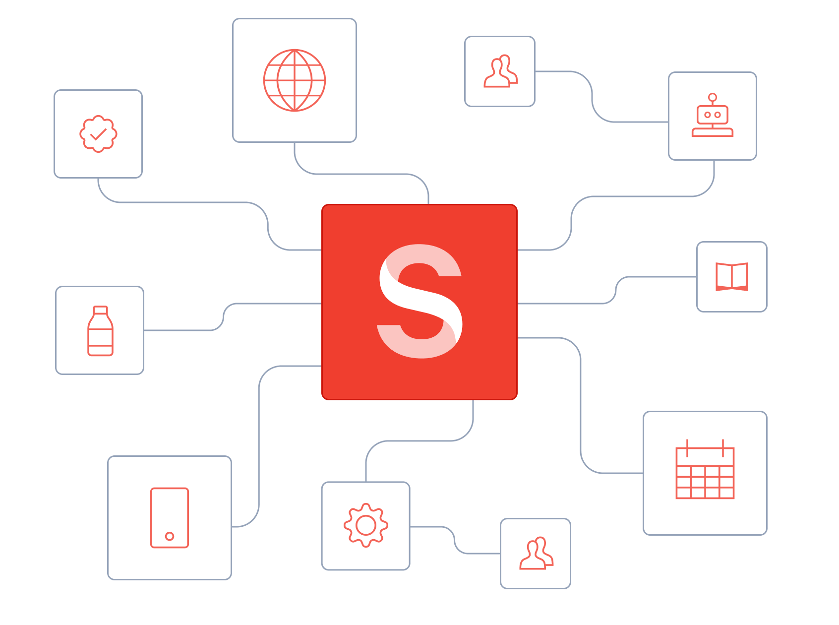 The best headless CMS for Node.js