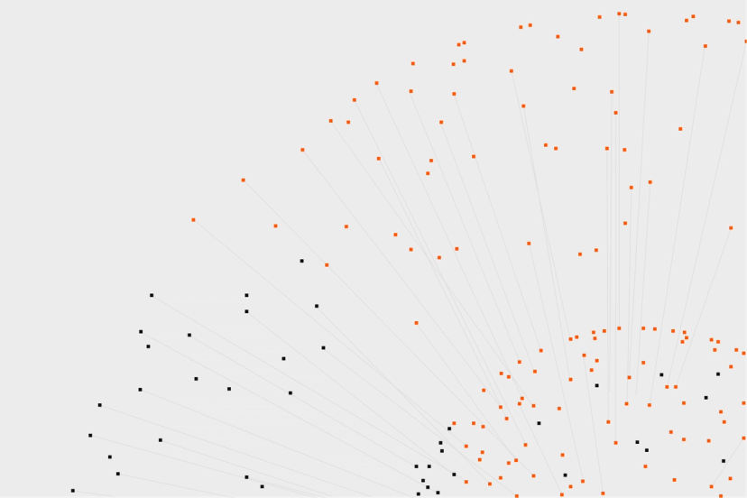 Understanding Version Control: Definition & Benefits | Sanity
