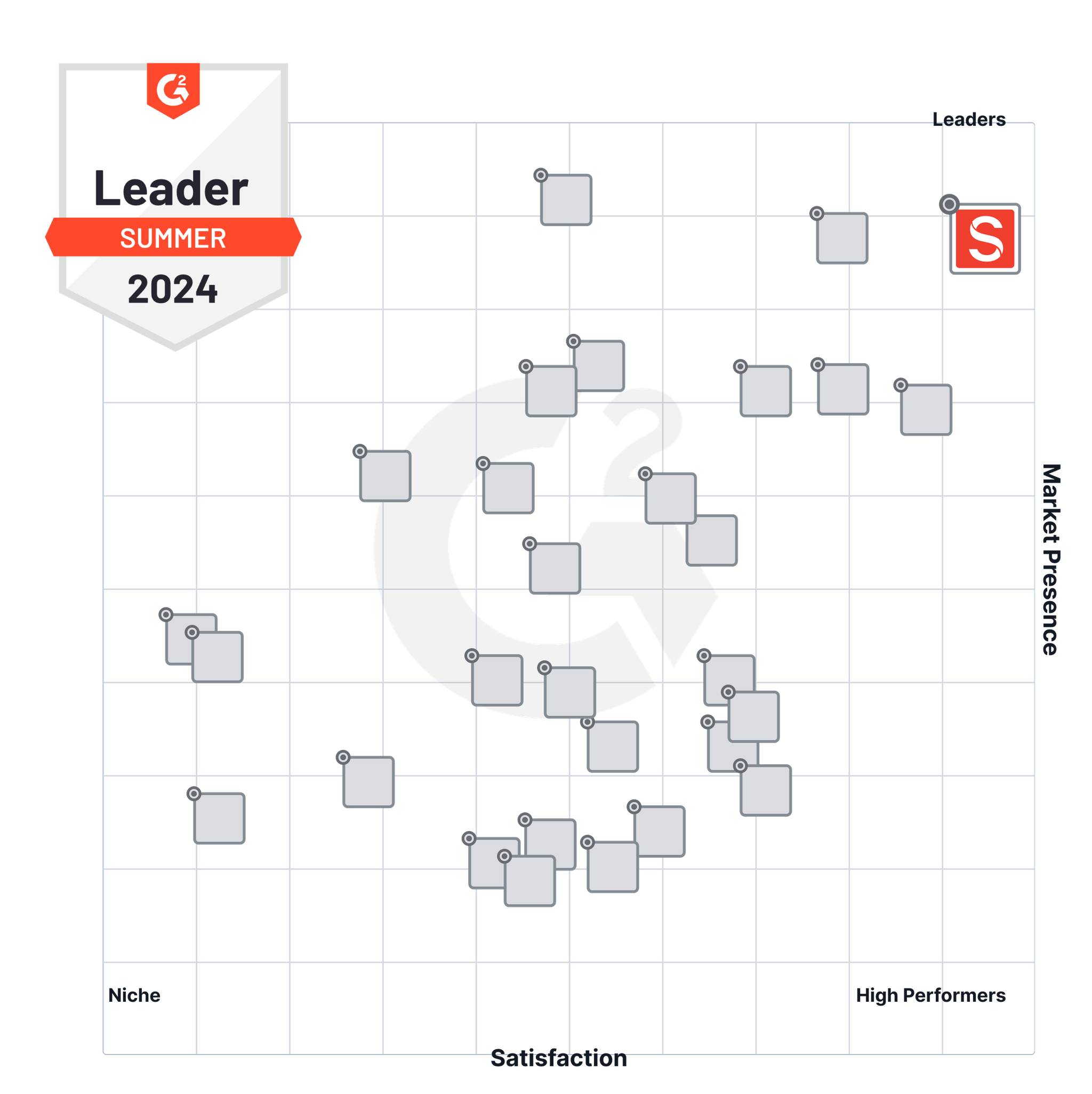 Restaurant CMS Future Proof Flexible Scaleable Sanity restaurant-cms-future-proof-flexible-scaleable-sanity