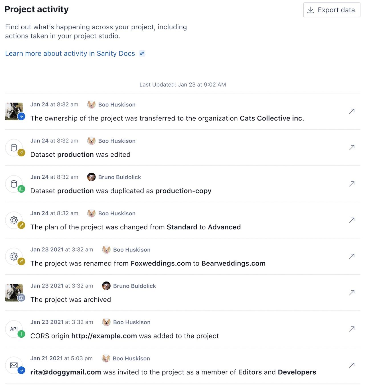 Roles & Project Management