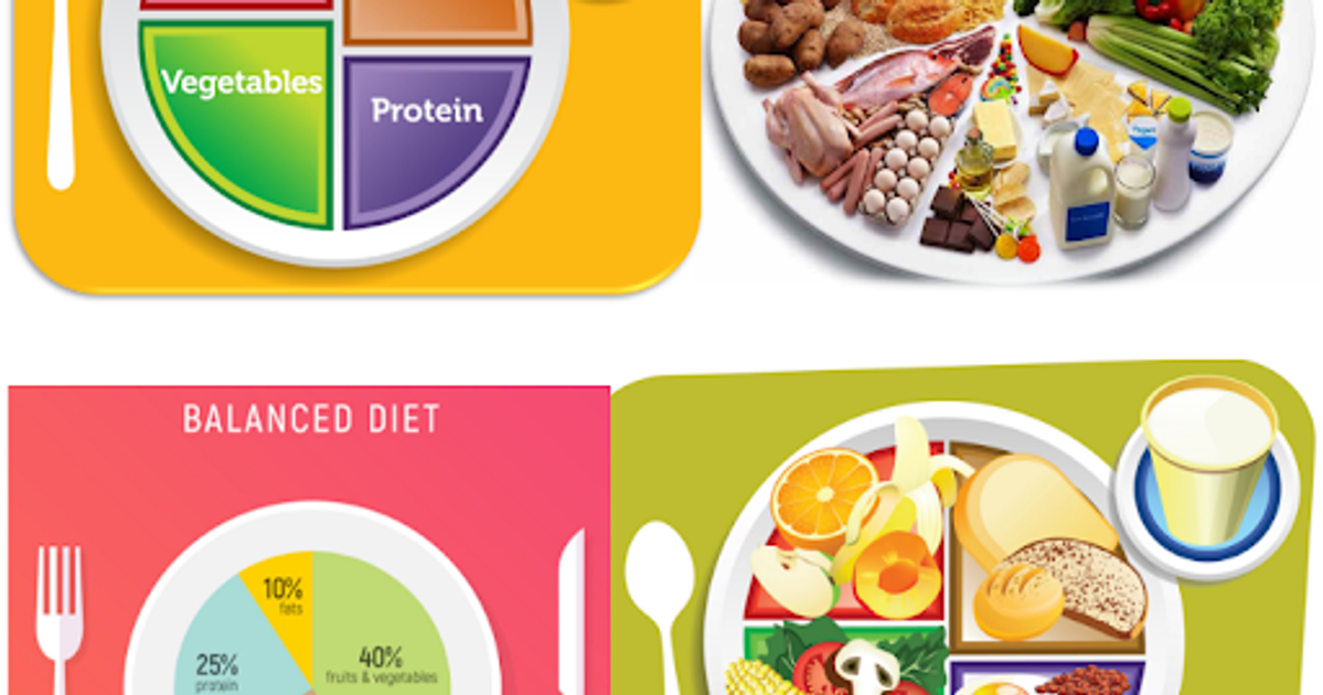 My Plate: Understanding Healthy Eating Guidelines