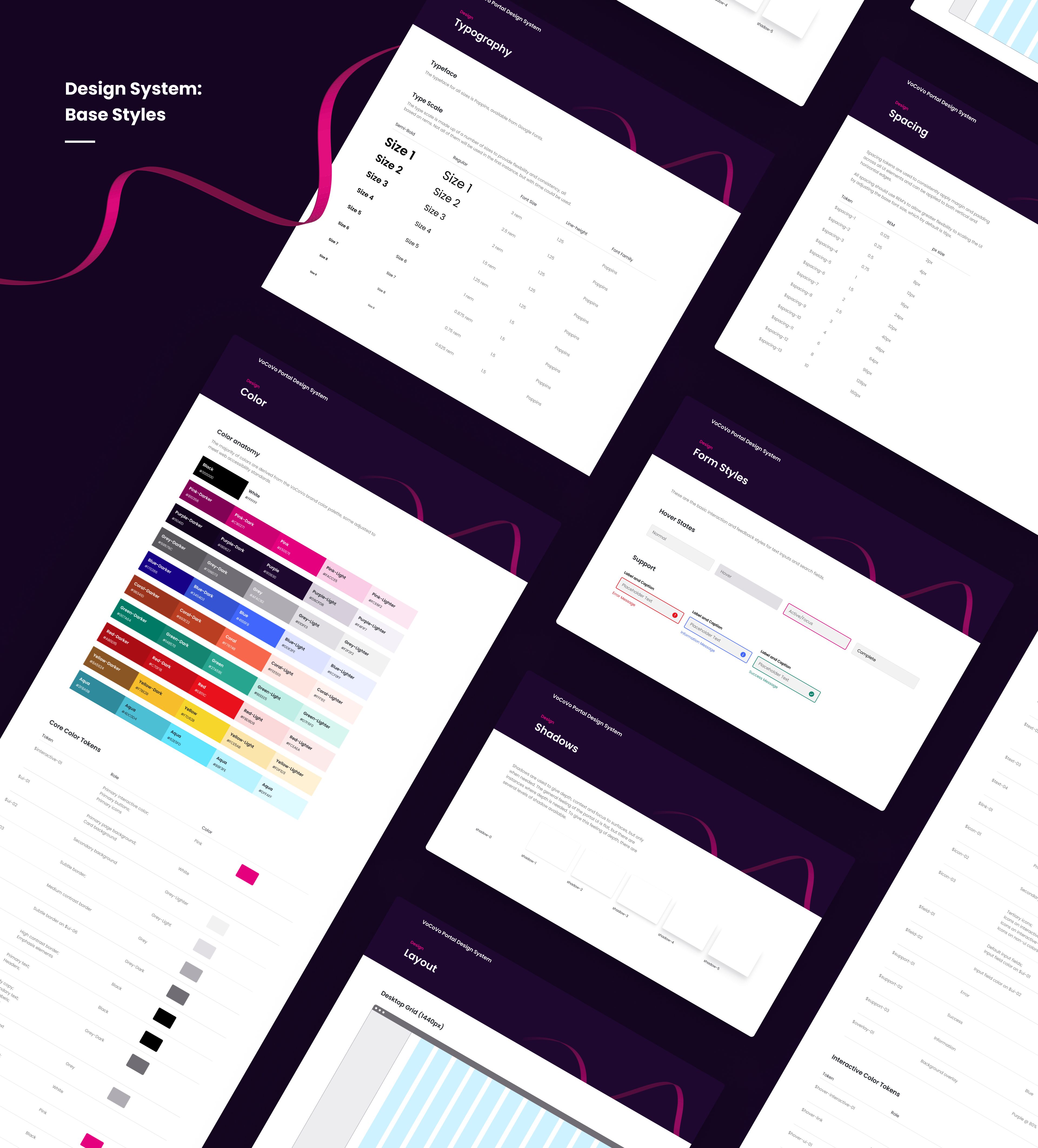 Creating a shared design language for product owners and developers ...